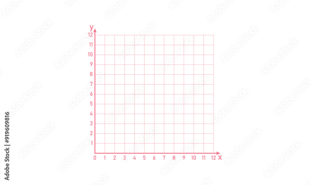 Poster The cartesian coordinate system in geometry. – Wall Art | UkPosters