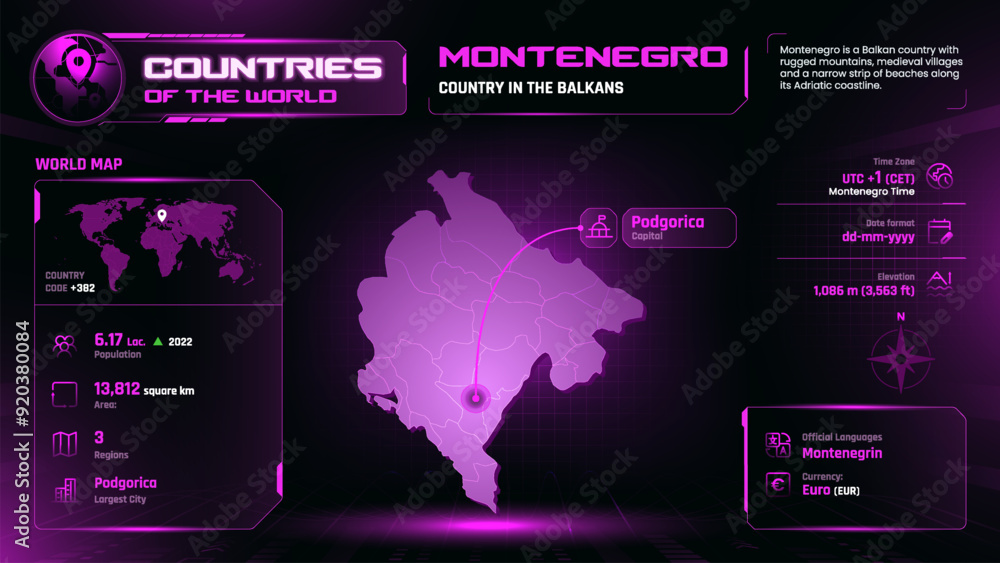 Montenegro Map Detailed Insights on Geography, Population and Key Facts ...