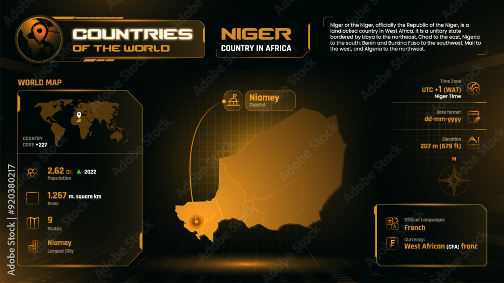 Niger Map Detailed Insights on Geography, Population and Key Facts ...