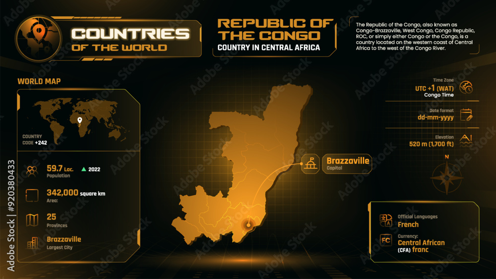 Republic of the Congo Map Detailed Insights on Geography, Population ...