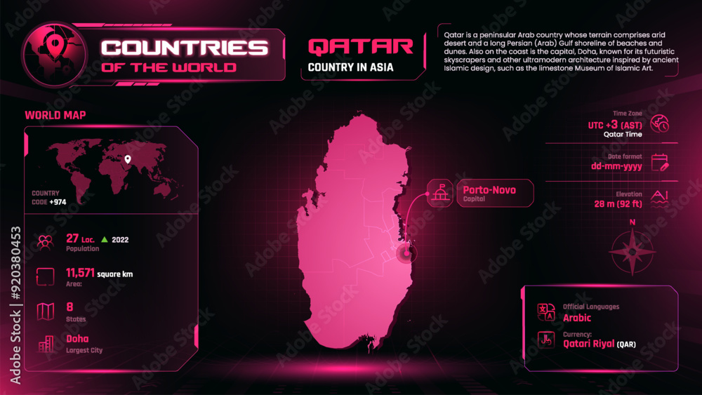 Qatar Map Detailed Insights on Geography, Population and Key Facts ...
