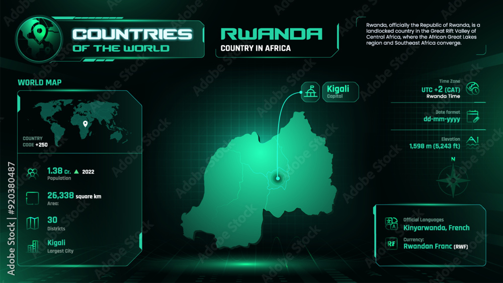 rwanda map with key geography