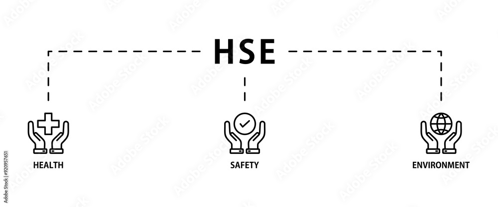 HSE banner web icon vector illustration for Health Safety Environment ...