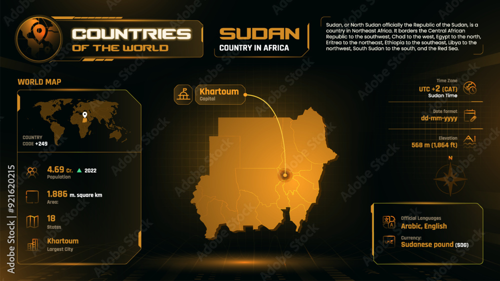 Sudan Map Detailed Insights on Geography, Population and Key Facts ...