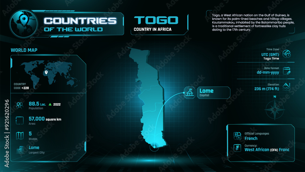 Togo Map Detailed Insights on Geography, Population and Key Facts ...