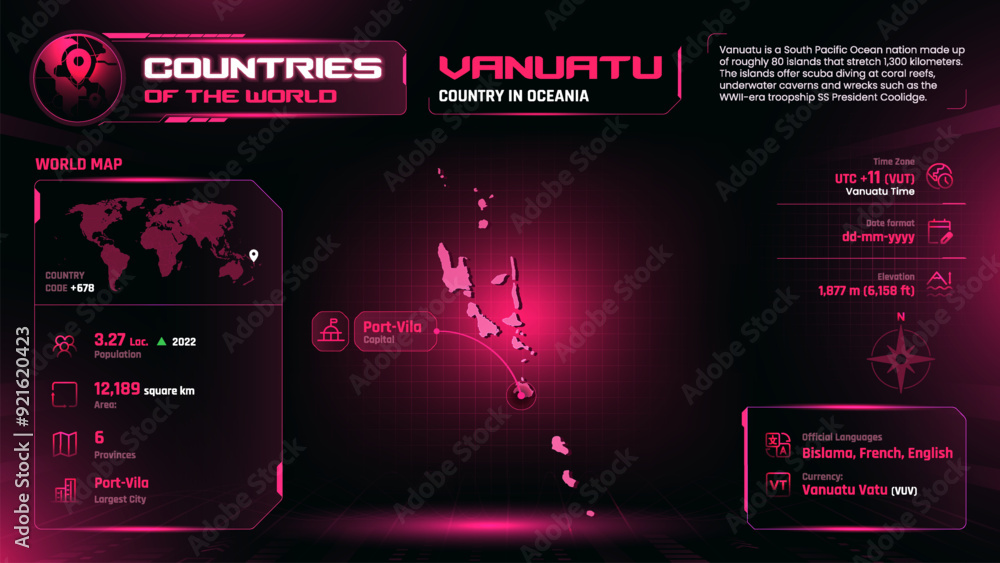 Vanuatu Map Detailed Insights on Geography, Population and Key Facts ...