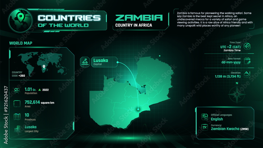 Zambia Map Detailed Insights on Geography, Population and Key Facts ...