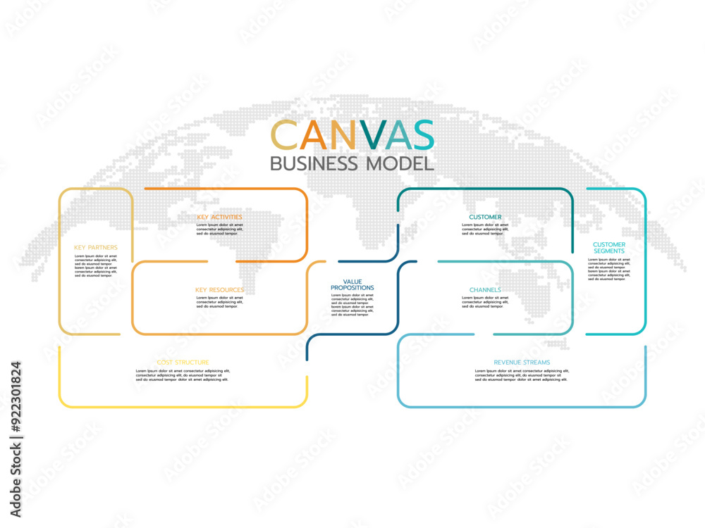Business model canvas infographics template. Key partners, activities ...