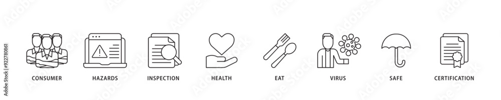 Food safety icon sett lineal illustration concept with icon of consumer ...