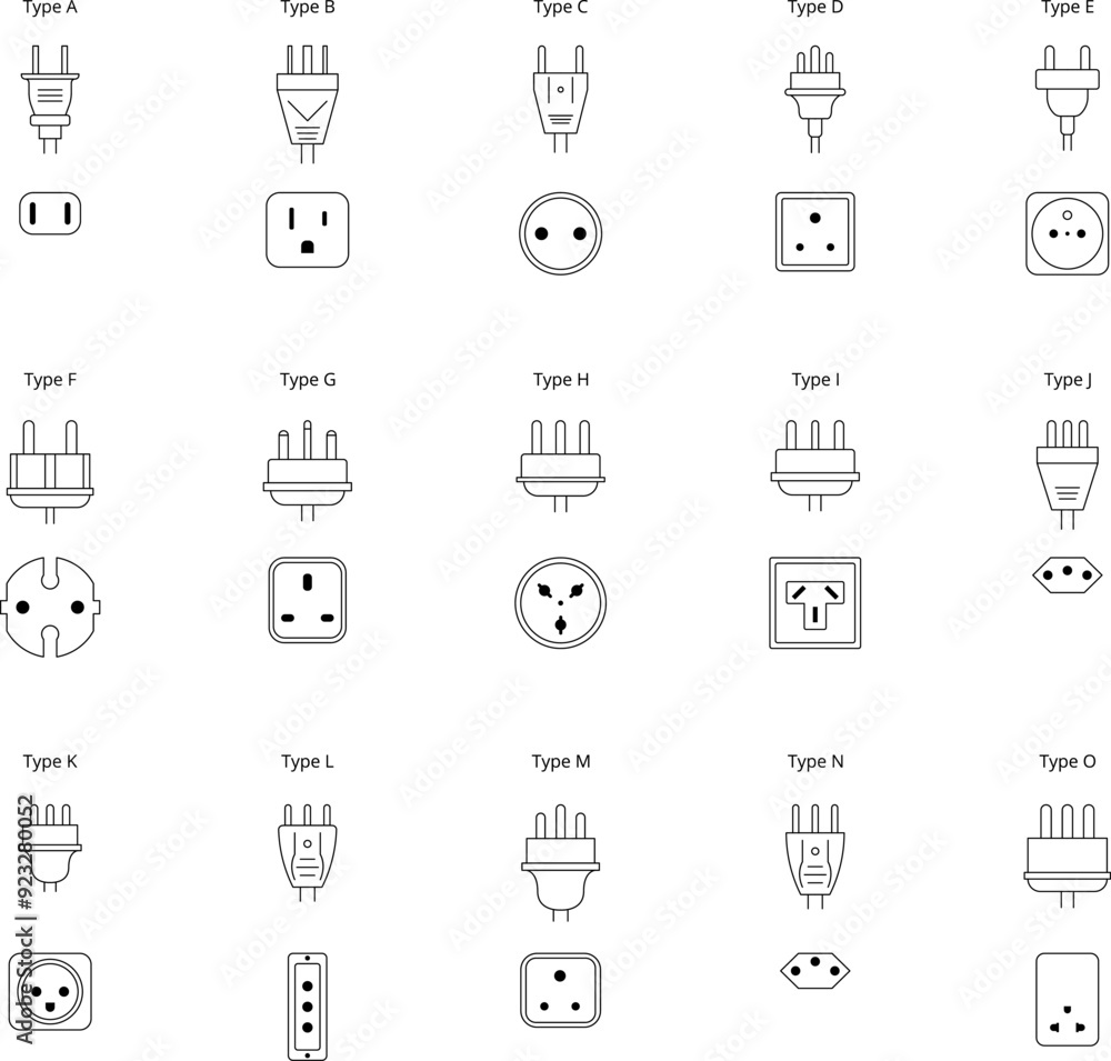 Electrical plug types and outlets by country. Power socket - World ...