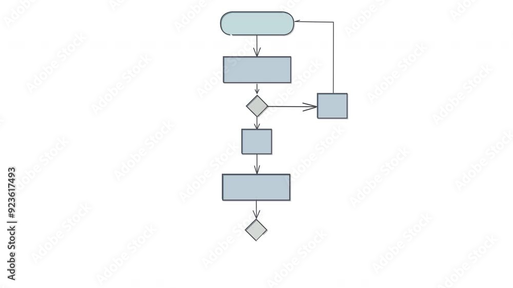 Block diagram, analysis scheme, logic, algorithm, flow chart self drawing animation. Animated ...