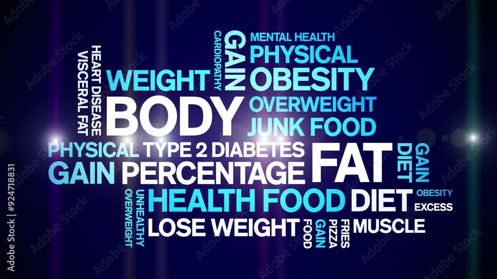 Body Fat animated word cloud;text design animation tag kinetic ...