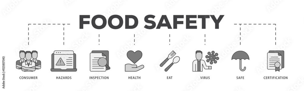 Food safety icon infographic illustration concept with icon of consumer ...