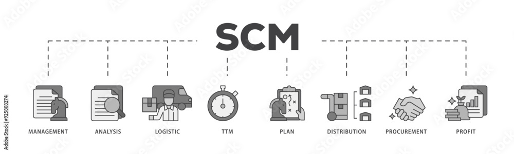 SCM icon infographic illustration concept with icon of management ...