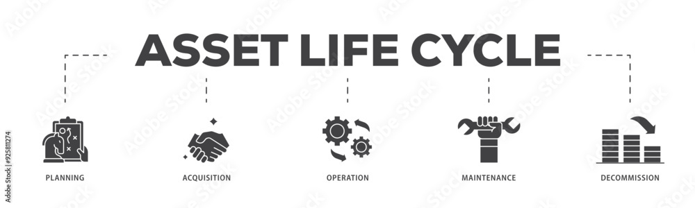 Asset life cycle icon infographic illustration concept with icon of ...