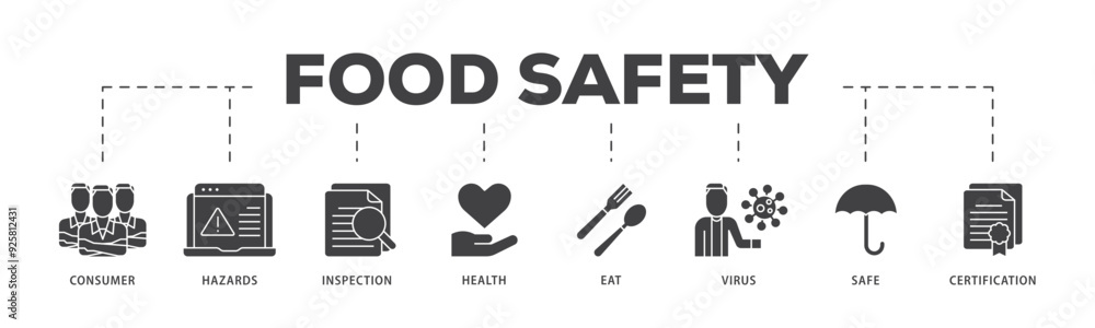 Food safety icon infographic illustration concept with icon of consumer ...