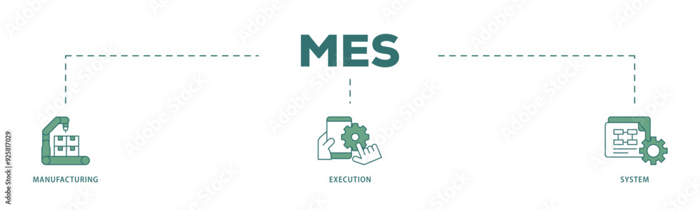 Mes icon infographic illustration concept with icon of factory, service ...