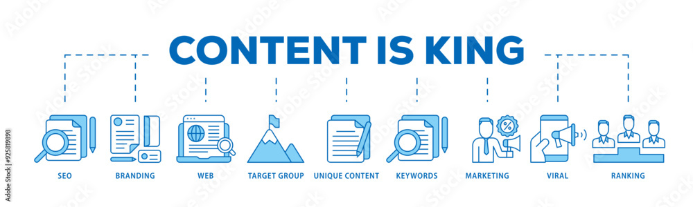 Content is king icon infographic illustration concept with icon of seo ...