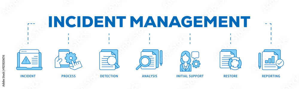 Incident management icon infographic illustration concept with icon of ...