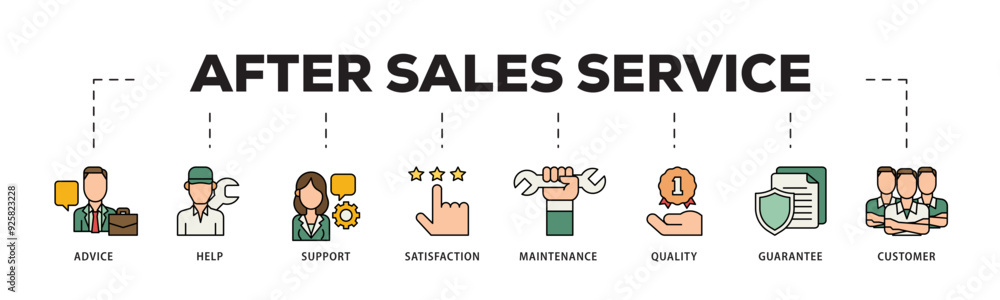 After sales service icon infographic illustration concept with icon of ...