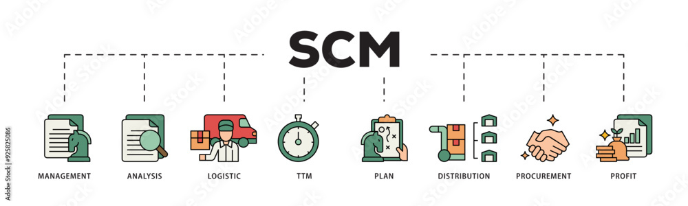 SCM icon infographic illustration concept with icon of management ...