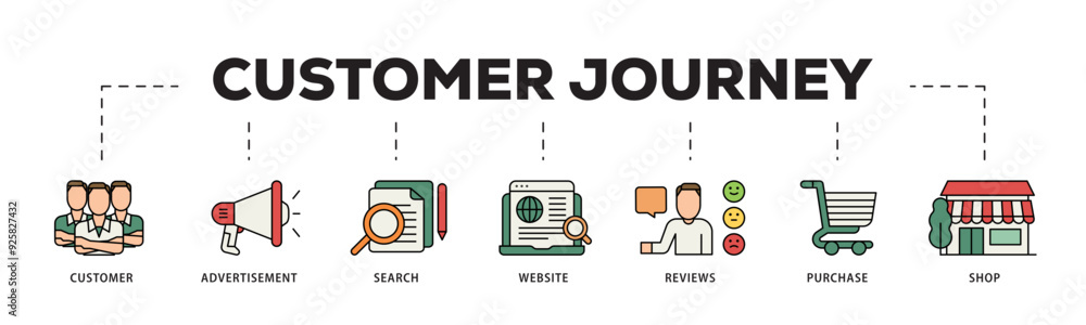 Customer journey icon infographic illustration concept with icon of ...
