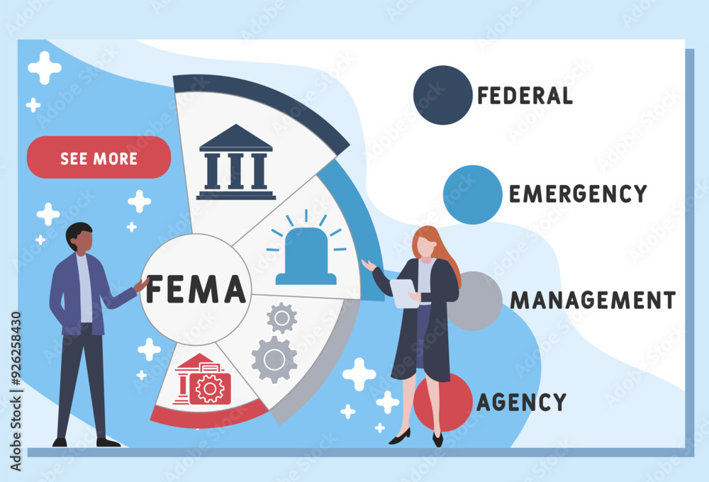 FEMA - Federal Emergency Management Agency acronym. business concept ...