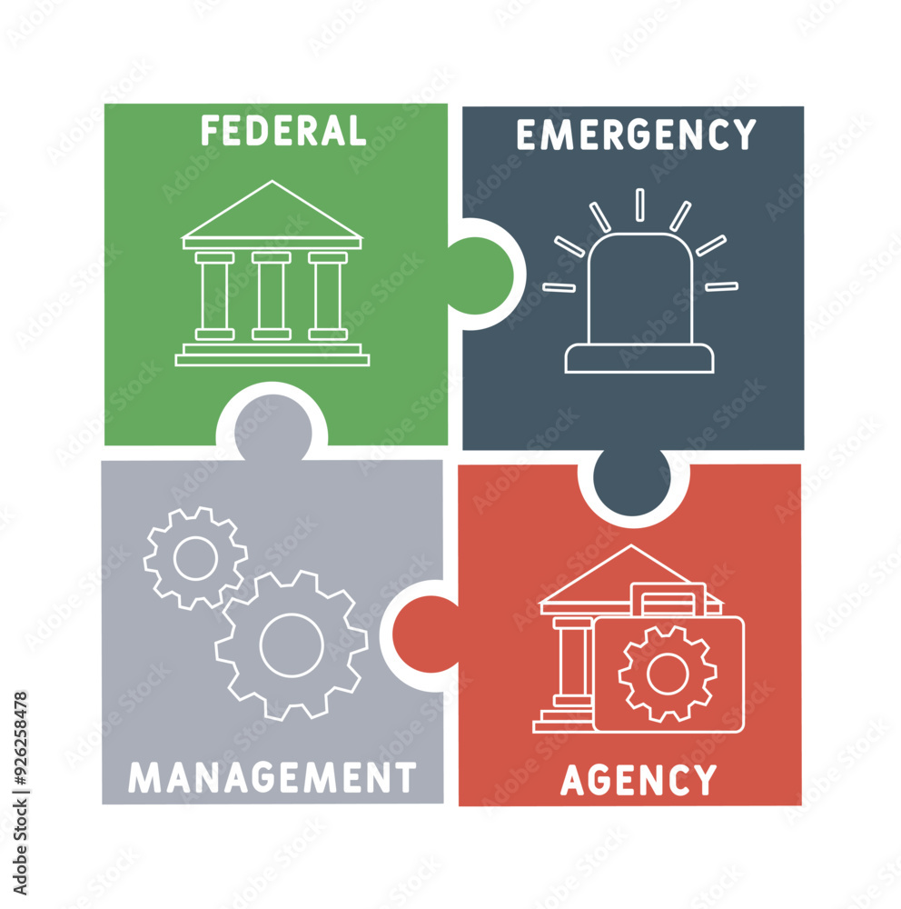 FEMA - Federal Emergency Management Agency acronym. business concept ...