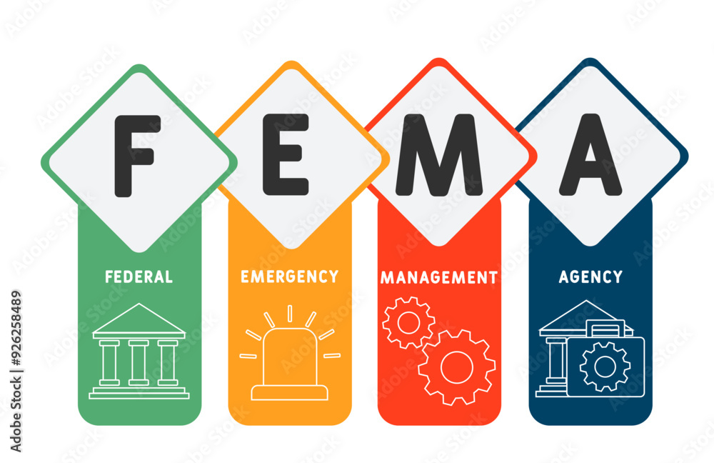 FEMA - Federal Emergency Management Agency acronym. business concept ...