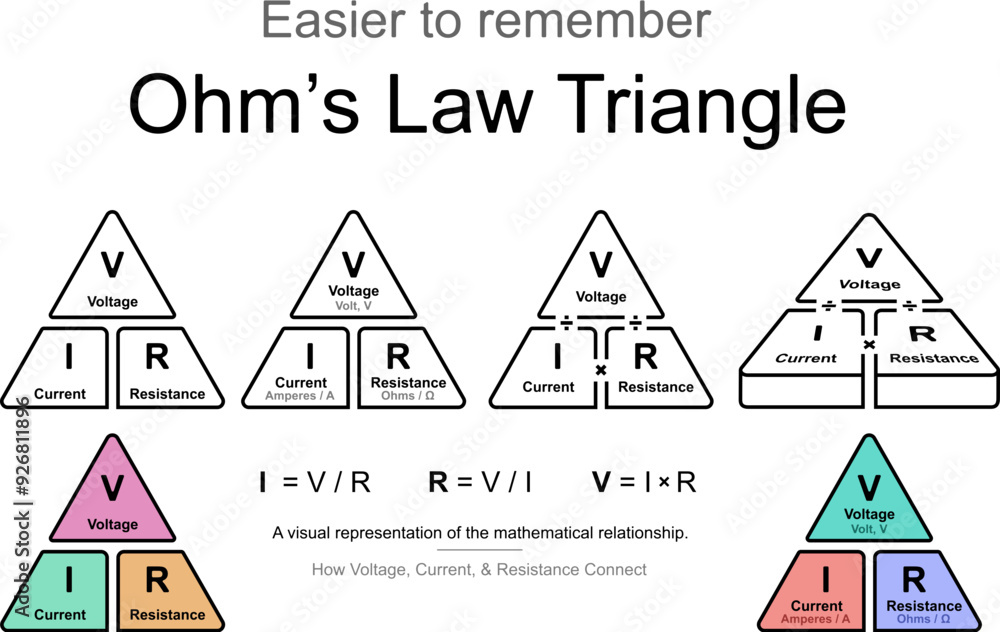 Ohms Law Triangle Formula. Vector outline and color illustration. Stock ...