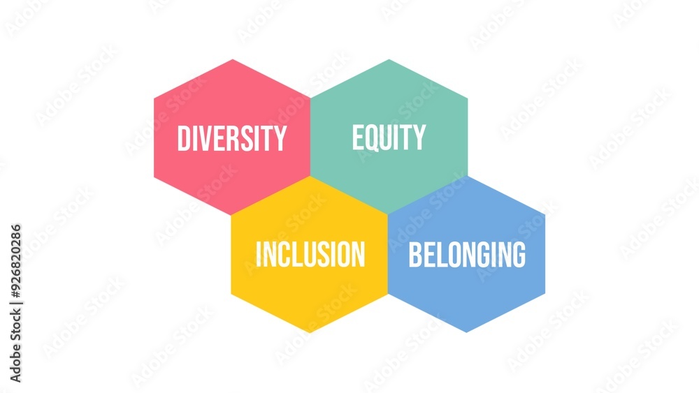 DEIB Strategic Plan. Diversity, Equity, Inclusion, Belonging in ...
