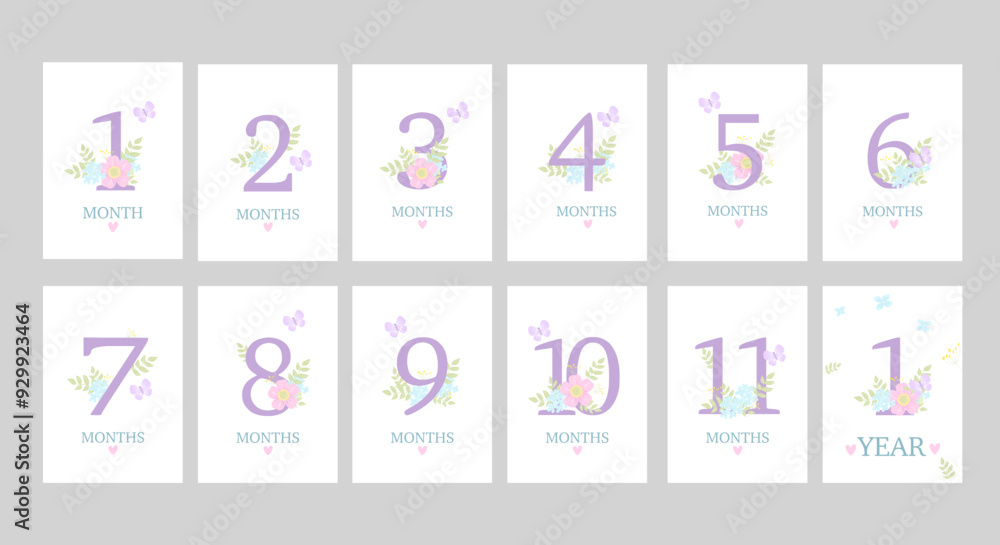Baby milestone cards. First months cards. Flowers cards.Baby shower ...
