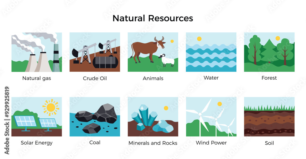 Natural resources banner. Set of natural resources icons on white ...