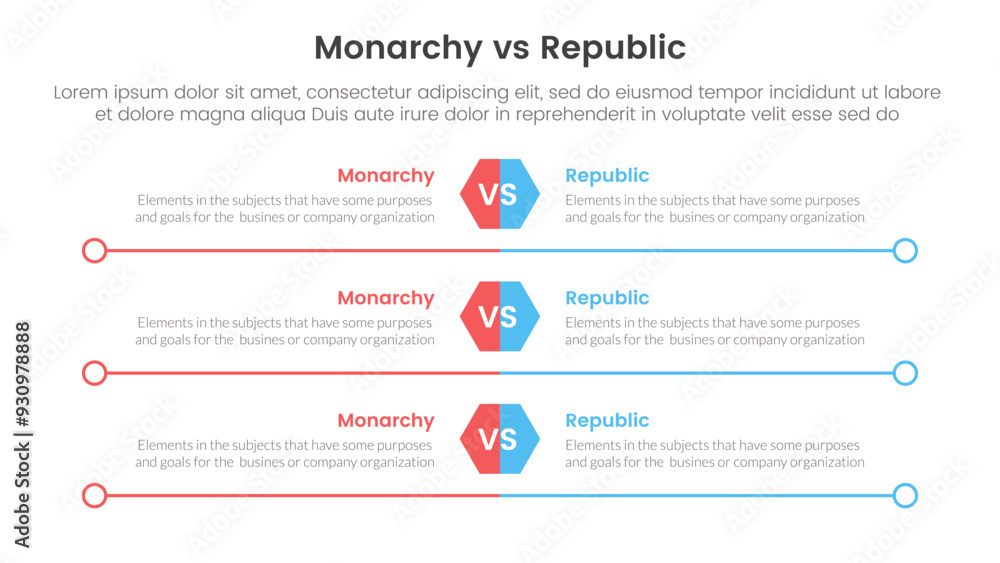 Constitutional monarchy vs republic comparison or versus concept for ...