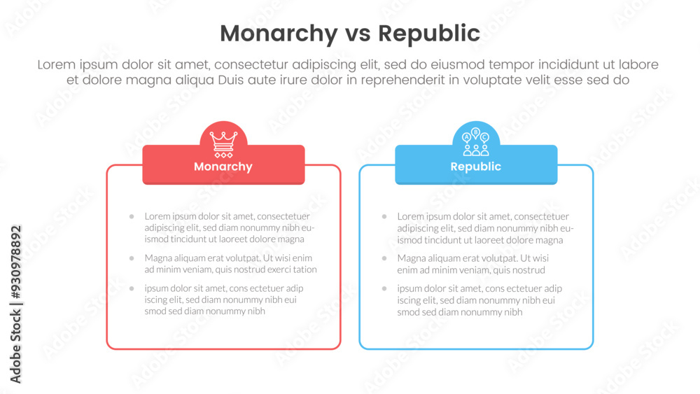 Constitutional monarchy vs republic comparison or versus concept for ...
