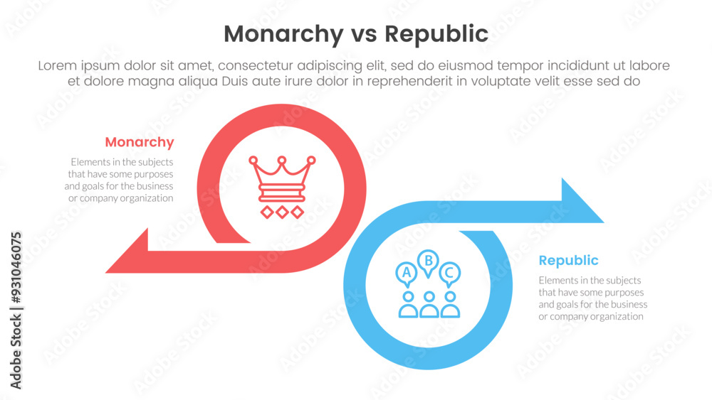 Constitutional monarchy vs republic comparison or versus concept for ...