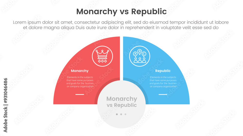 Constitutional monarchy vs republic comparison or versus concept for ...