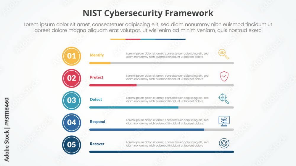 Vetor de NIST cybersecurity framework infographic concept for slide ...