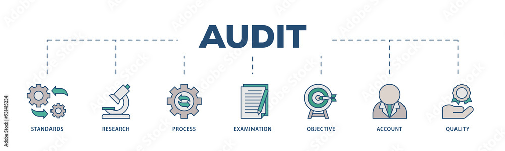 Audit icons process structure web banner illustration of standards ...