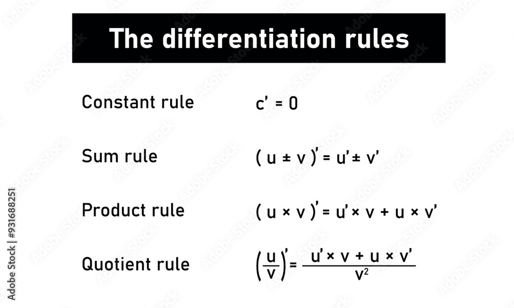 Differentiation rules for derivatives in mathematics. Constant, sum ...