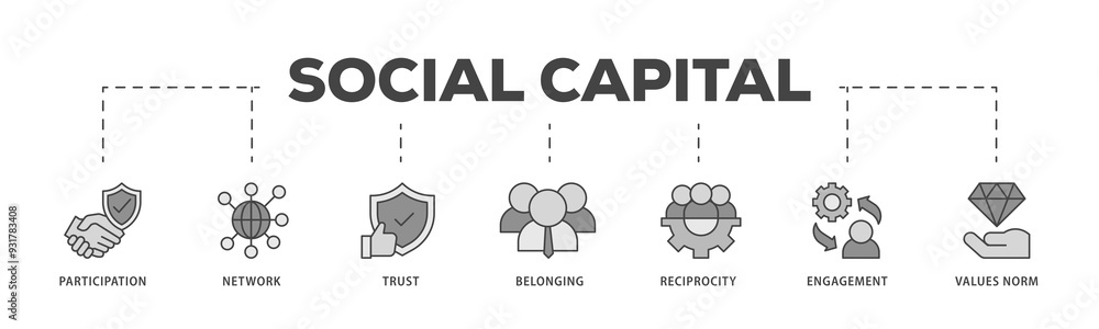Social capital icons process structure web banner illustration of ...