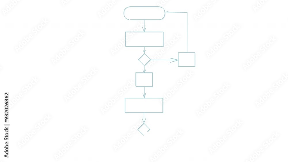 Block diagram, analysis scheme, logic, algorithm, flow chart self drawing animation. Animated ...