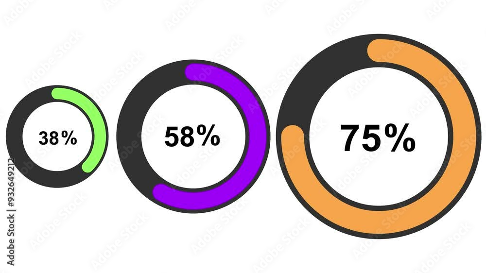 Loading bar circle progressing animation, Indicator progress bar ... Loading bar circle progressing animation, Indicator progress bar ...