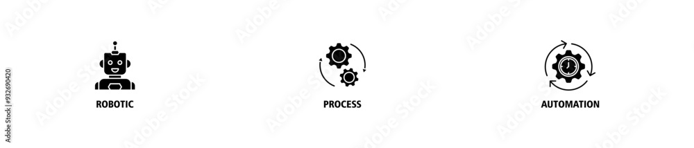 RPA banner web icon set vector illustration concept for robotic process ...