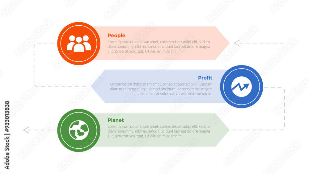 3p sustainability infographics template diagram with big circle and ...