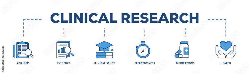 Clinical research icons process structure web banner illustration of ...