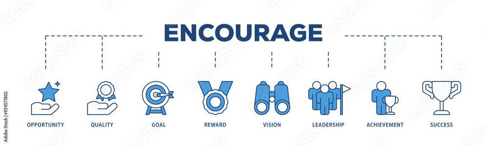 Poster Encourage icons process structure web banner illustration of ...