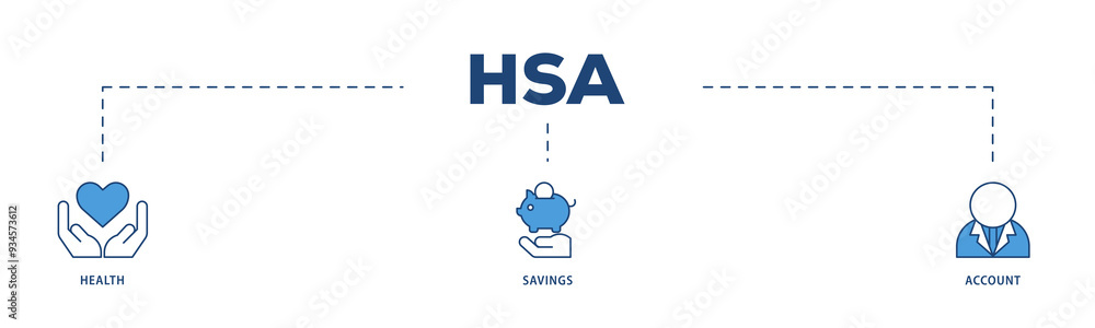 HSA icons process structure web banner illustration of healthcare ...
