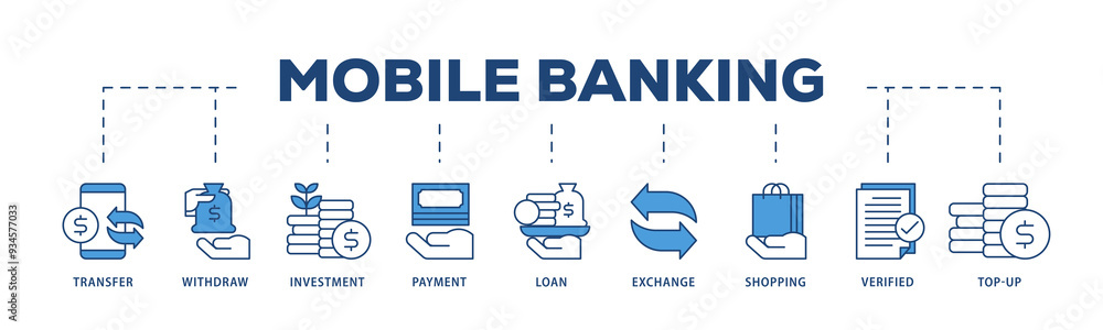 Mobile banking icons process structure web banner illustration of ...