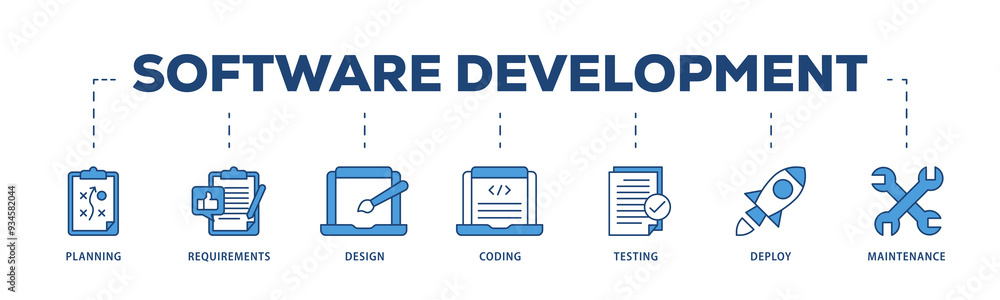 Software development icons process structure web banner illustration of ...